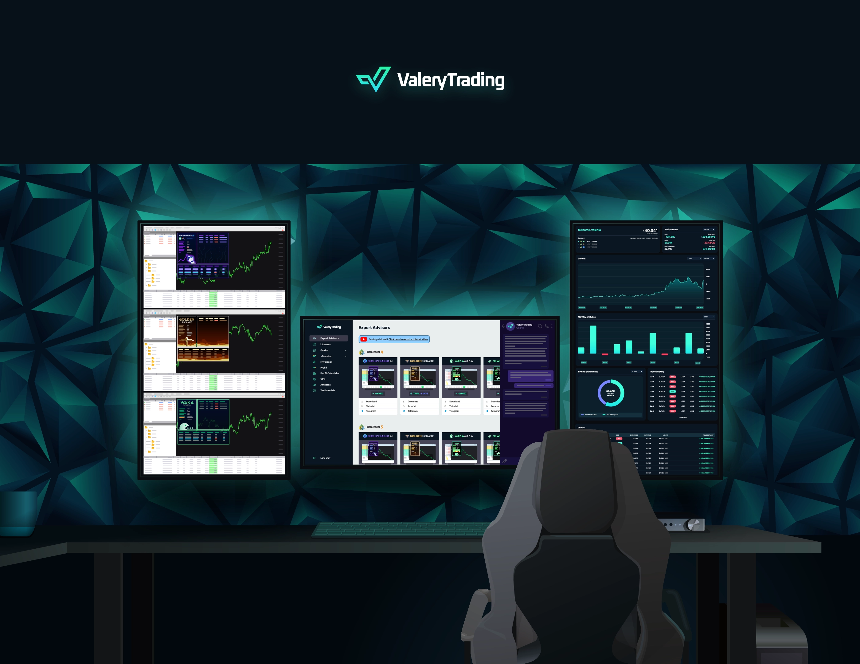 User Login - ValeryTrading